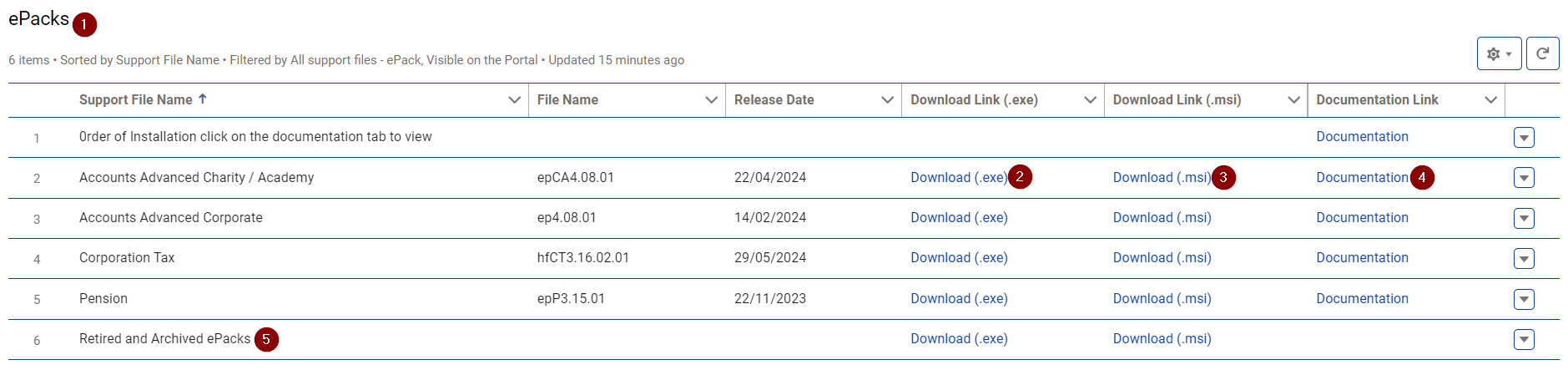 Downloading ePacks in MyCaseware