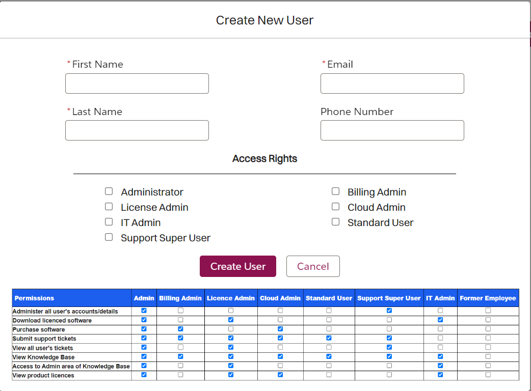 MyCaseware Customer Portal