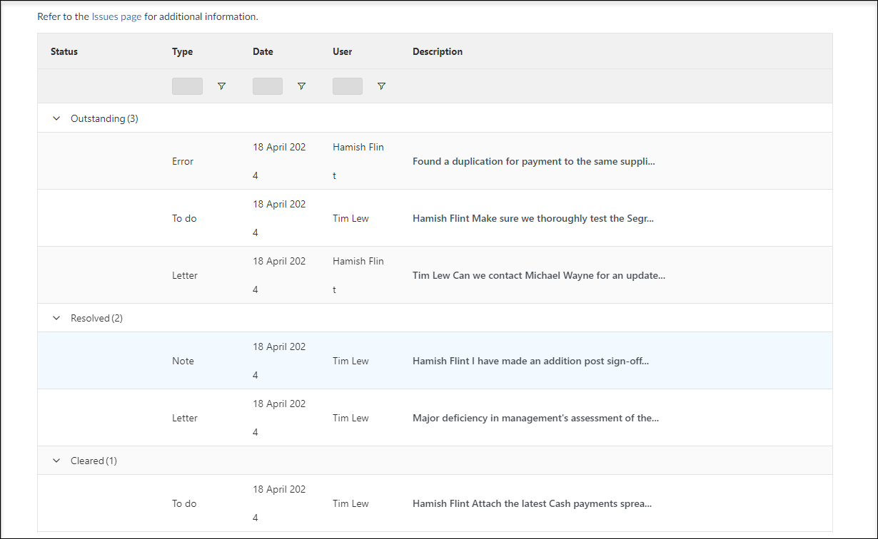 How do I use the 4-750 Partner and Manager Summary?