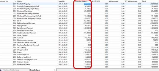 Changing the Opening Balance on the Prior Year Figure within the Trial ...
